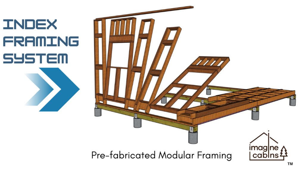 Introducing the Index Framing System - Imagine Cabins